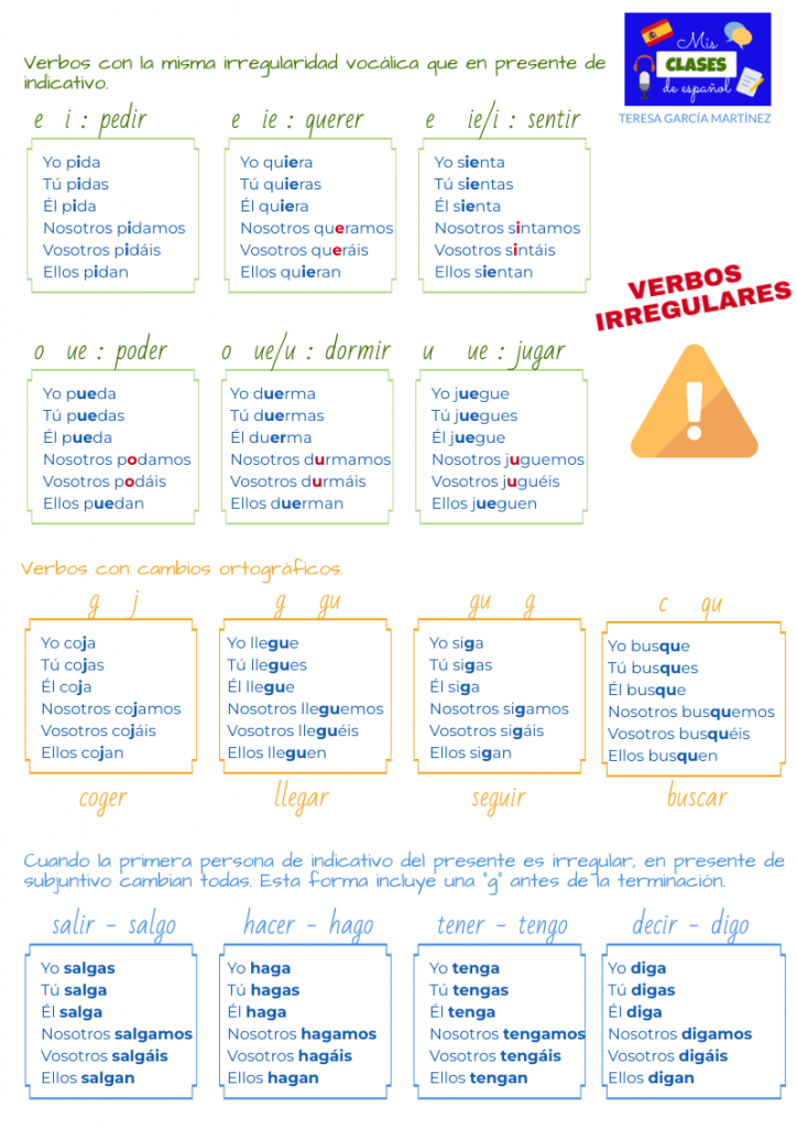 Cuadernillo del Presente de Subjuntivo - Mis clases de español